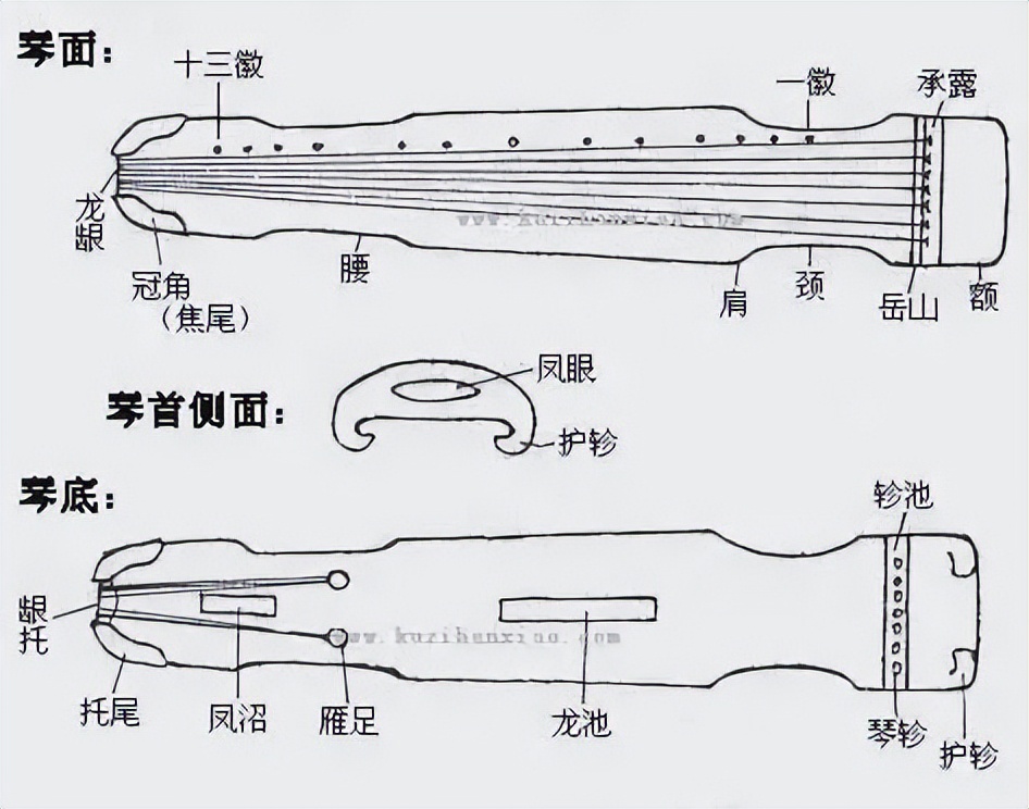 The first-ever guqin - the beauty of guqin, the beauty lies in culture ...