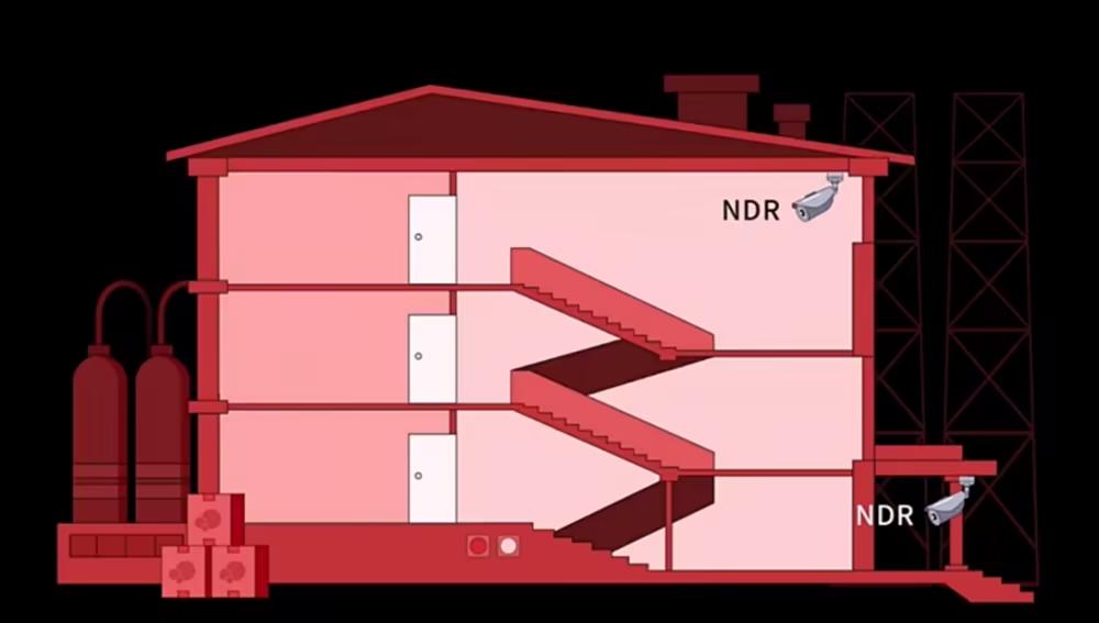 What is EDR technology? Viewed through Weibu Online OneSEC - iMedia