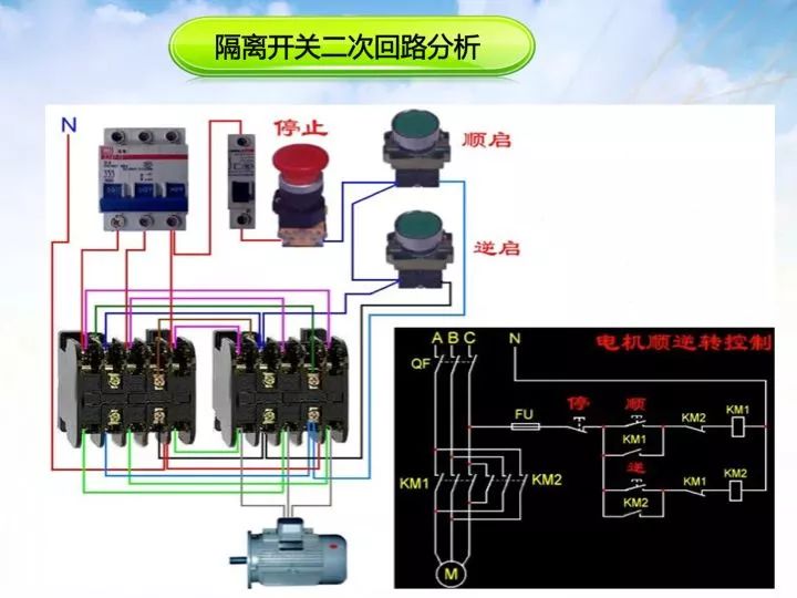 Classification of electrical secondary wiring diagrams - iNEWS