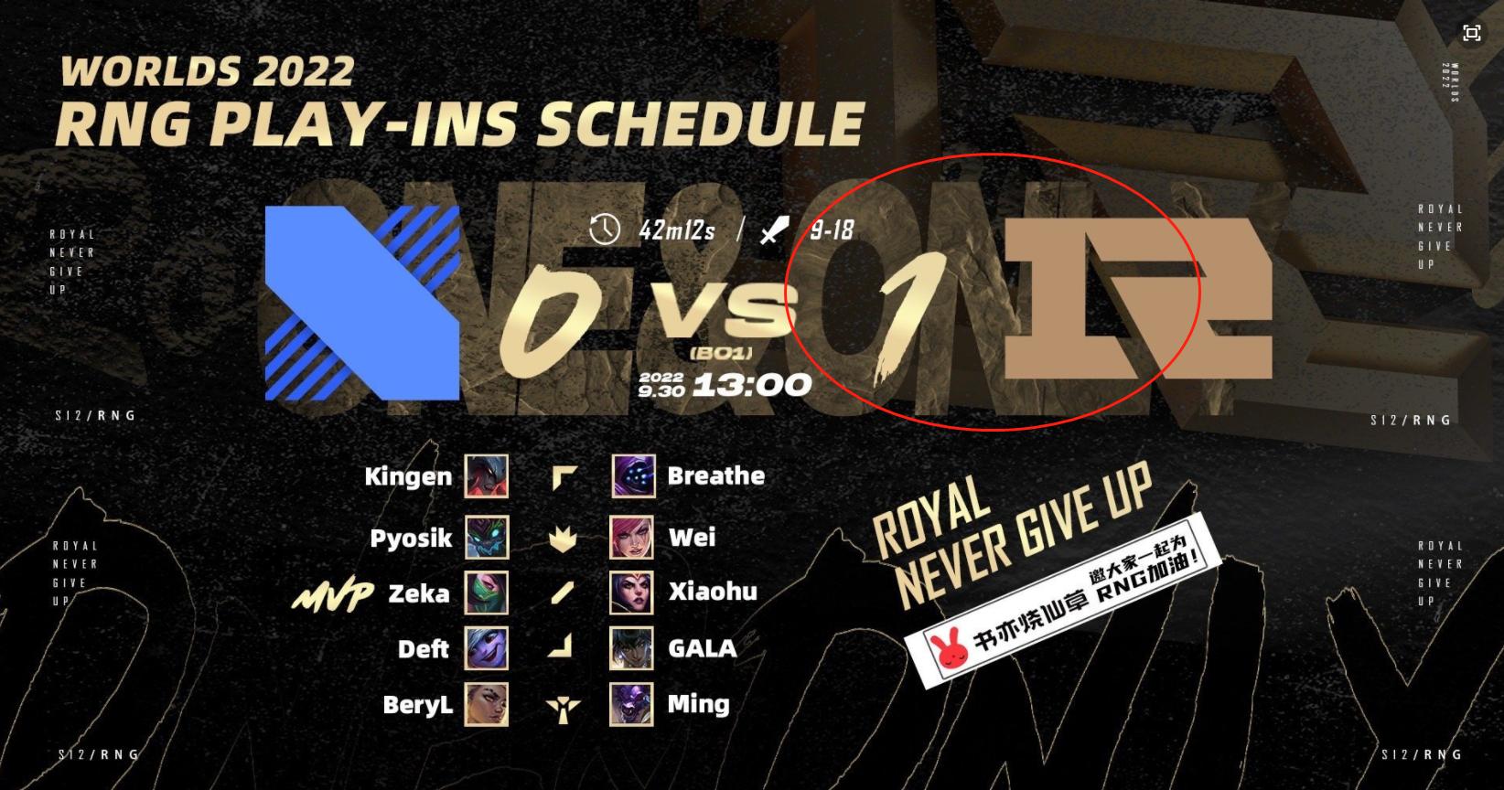 RNG suffered the first defeat in the play-in match in team history, and ...