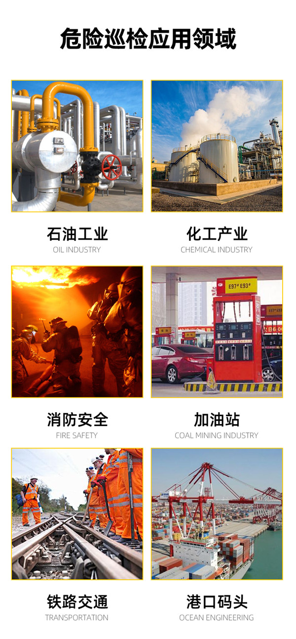 Explosion-proof mobile phone application scenarios - iNEWS