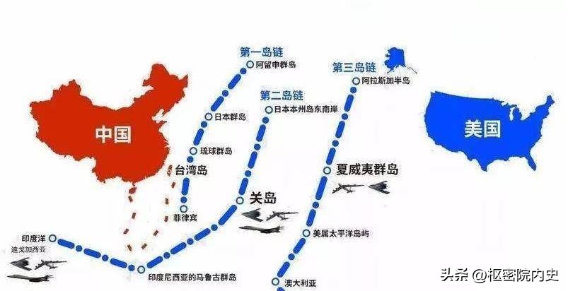 second island chain - iNEWS