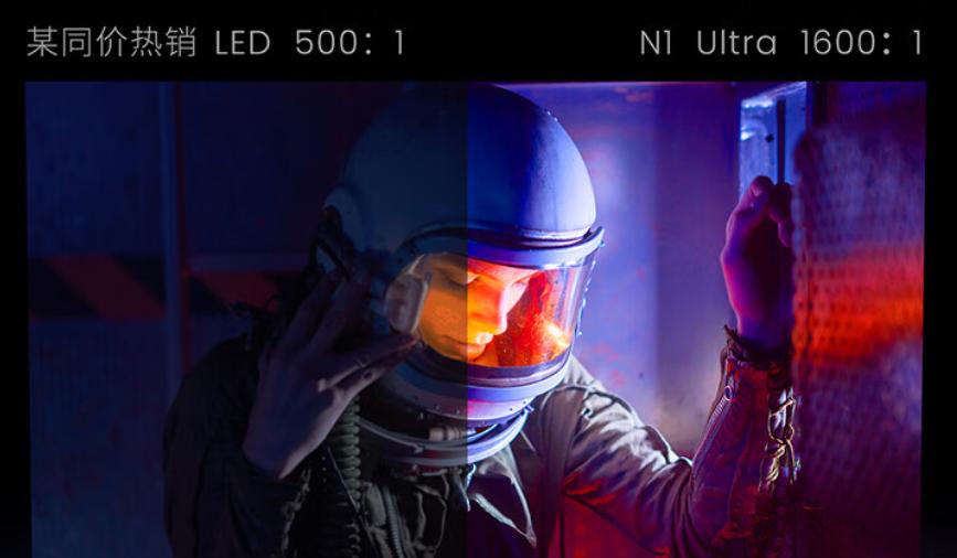 Three-color laser projector brings technological innovation, let's see ...