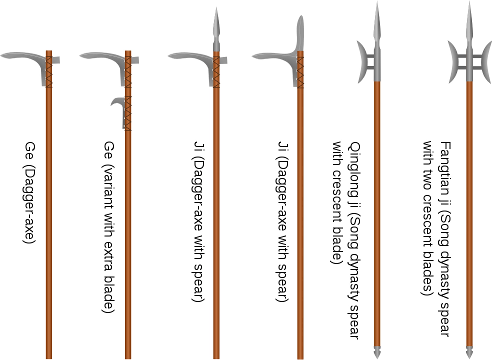 In history, Lu Bu was able to shoot a halberd from the Yuanmen, but why ...
