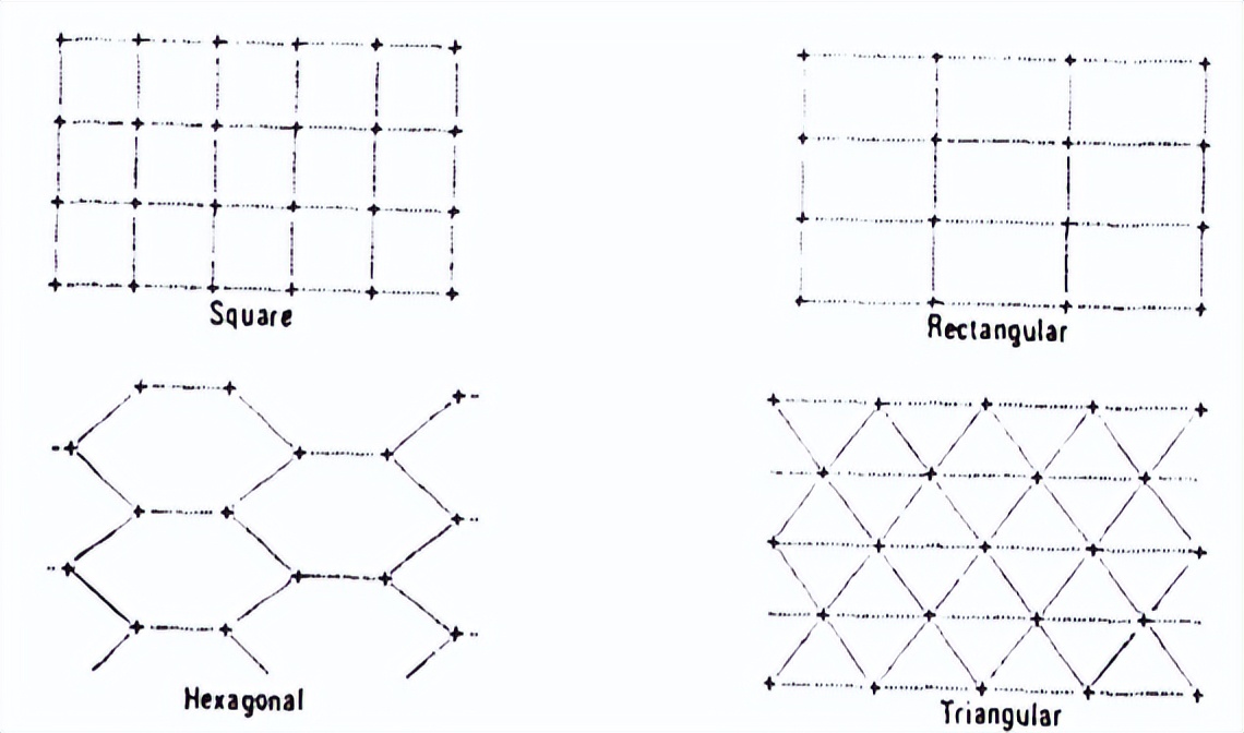 Brief Analysis of Terrain Modeling in Surveying and Civil Engineering ...