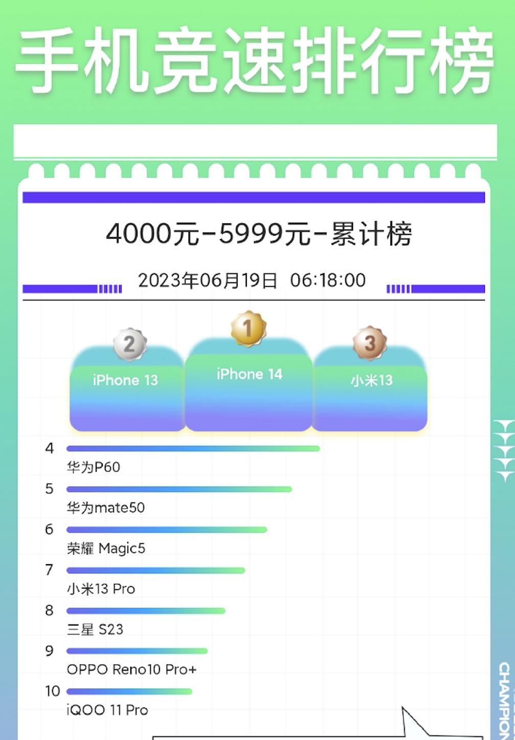 Can't stop it! The second "Huawei" has risen strongly, and Bill Gates ...
