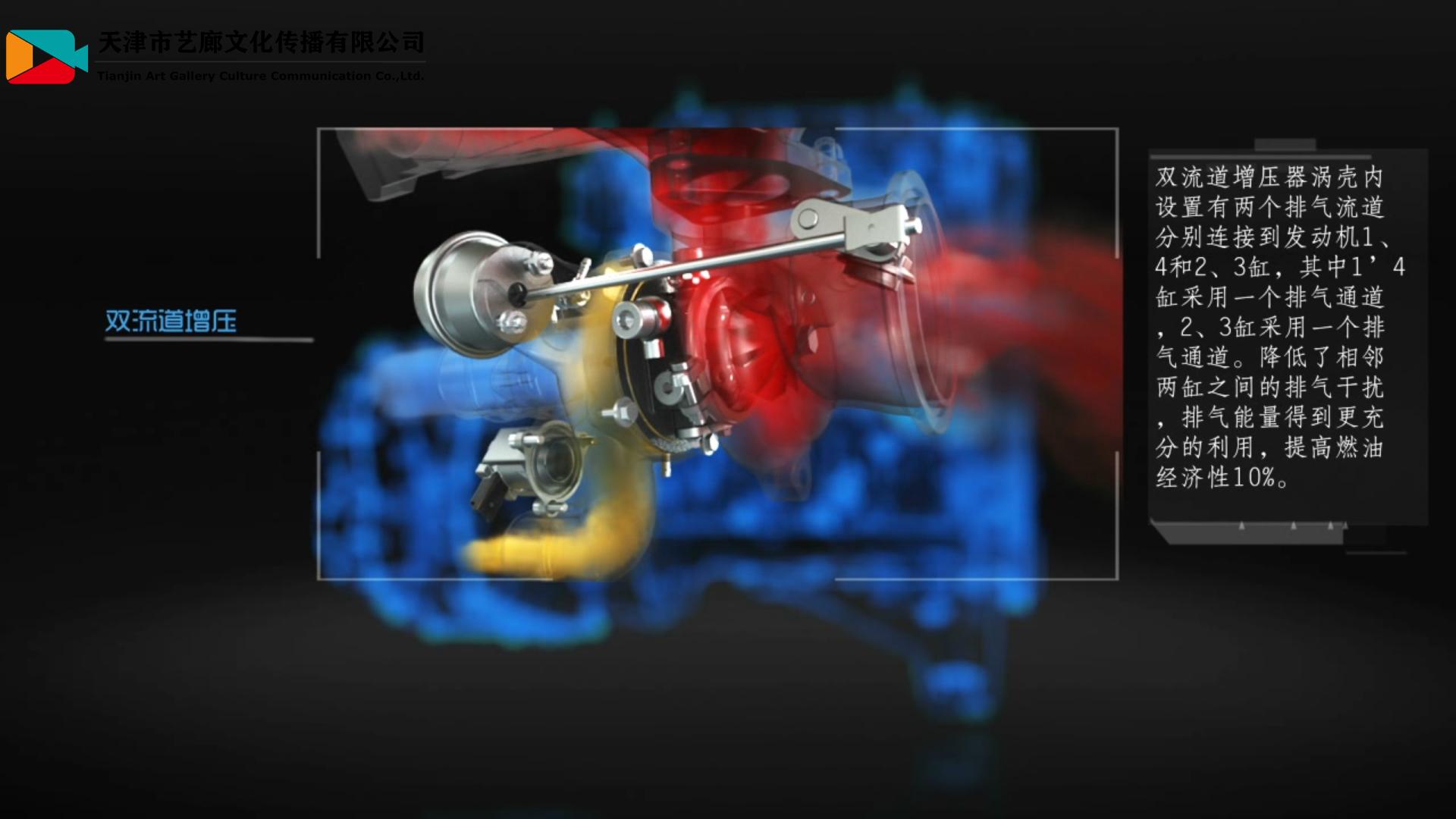 3D animation demonstration of mechanical principle - iNEWS