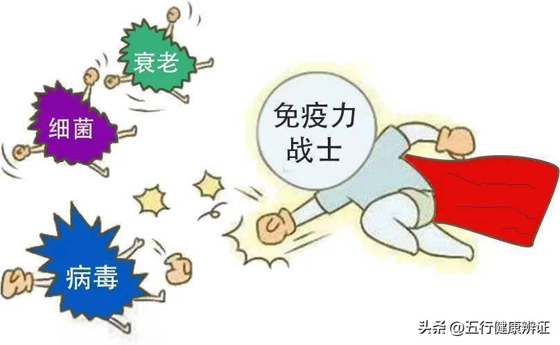 The more defensive qi on the body surface, the less pathogenic factors ...