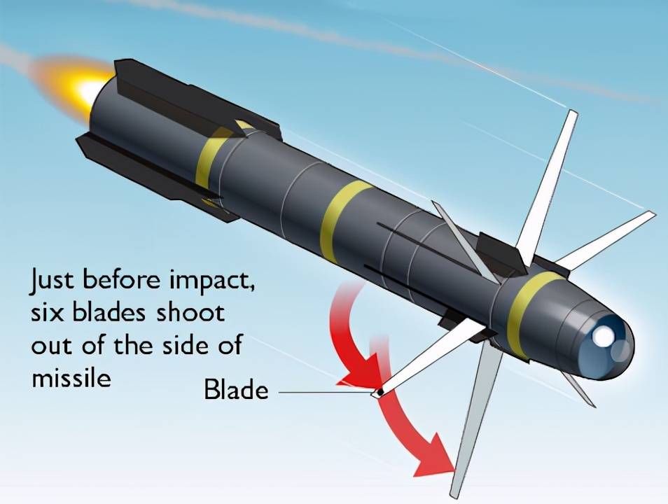 The U.S. military's wonderful weapon "lazy dog bomb" will not explode ...