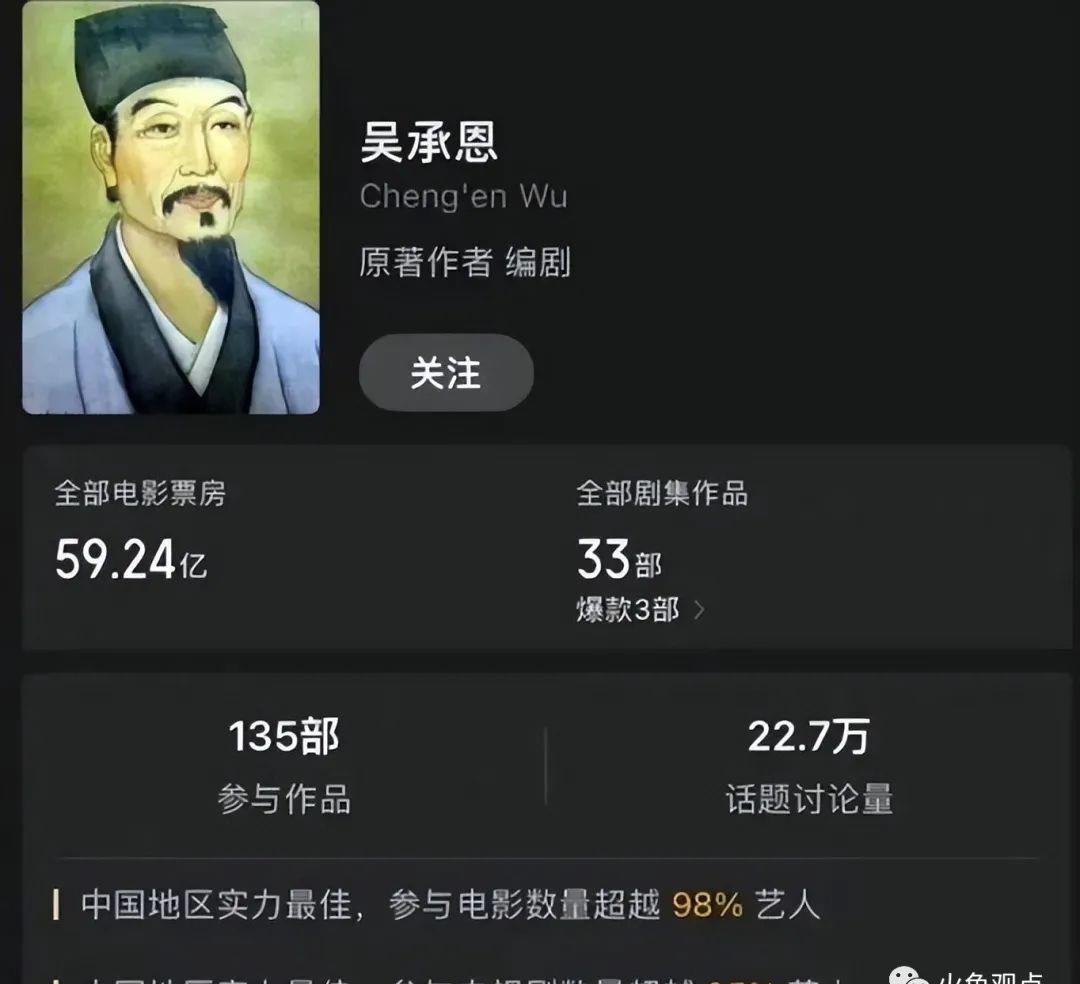 Box office dominance: Wu Cheng'en breaks the 5.9 billion record and ...