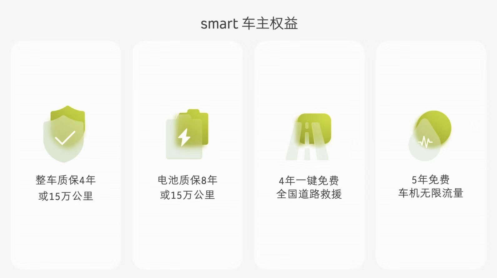 Smart Elf#1 Why dare to buy 230,000? - iNEWS