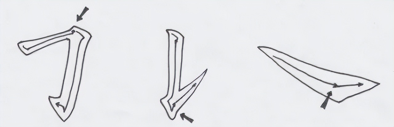 To write good calligraphy, the first step is to adjust the brush ...