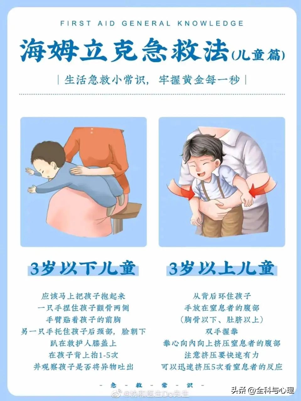 Heimlich first aid method operation demonstration summary learning - iNEWS