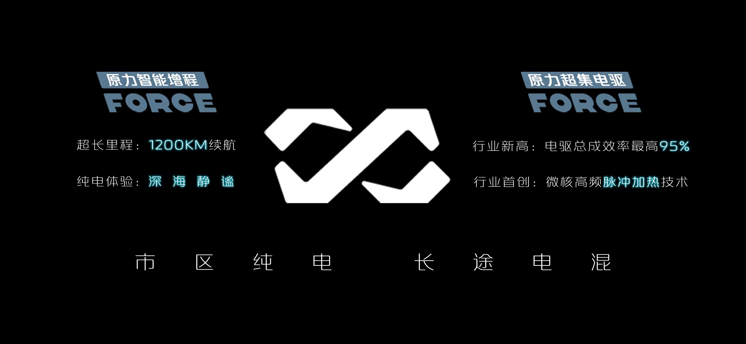 Changan Original Force Technology officially released the original ...