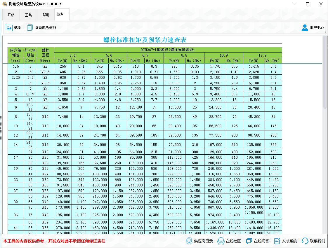 Nitrogen gas spring selection method and precautions - iNEWS