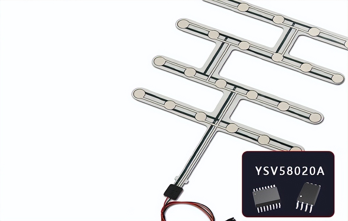 Membrane Gravity Switch Sensor Solution - iNEWS