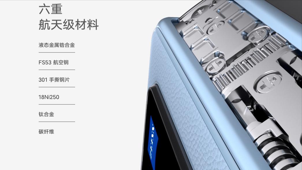 The Four Mirong OVs Show Their Special Skills——The Competition of ...