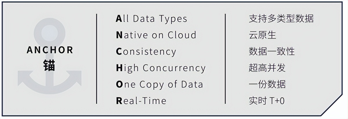 Interview with Chang Lei, CEO of Even Technology - iNEWS