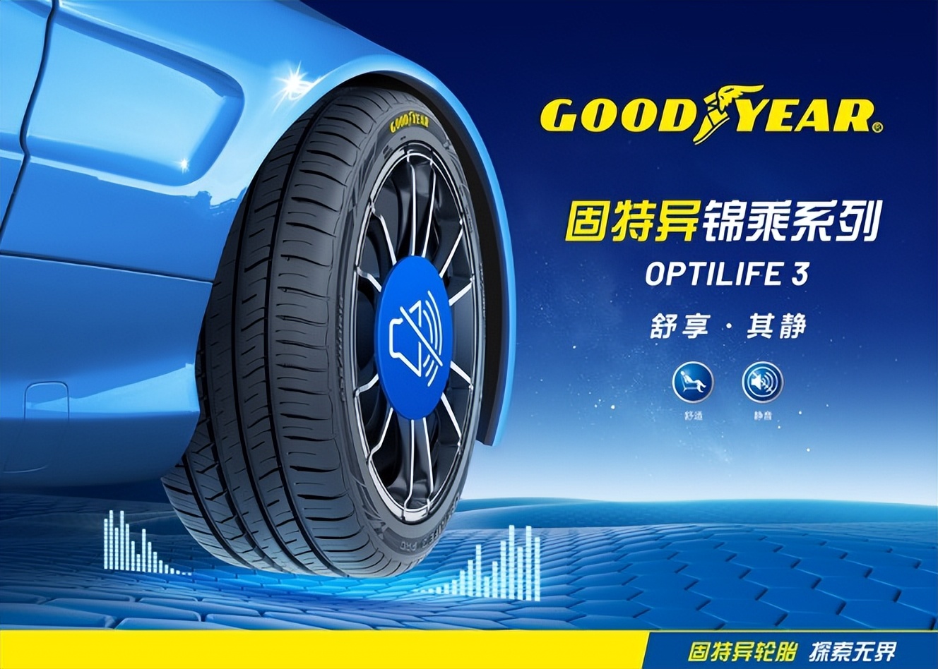 Goodyear Jincheng series is launched - iMedia