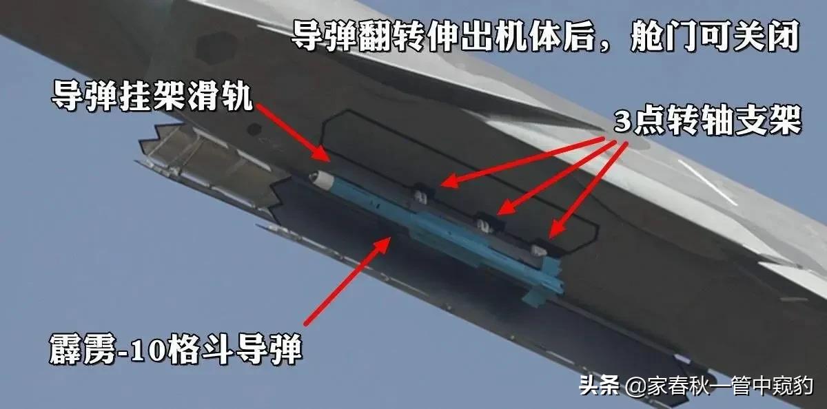 Photoelectric conversion, EODAS, EOTS make it possible to cancel the ...