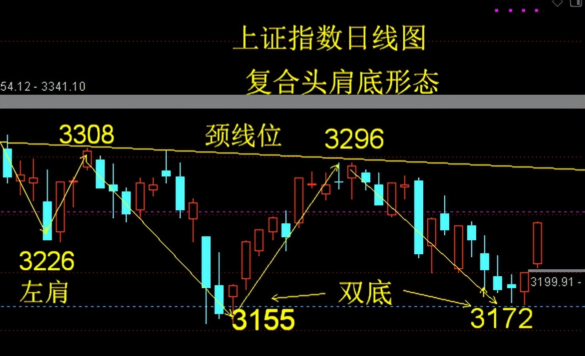 Tianshun shares - star stock in September - iNEWS