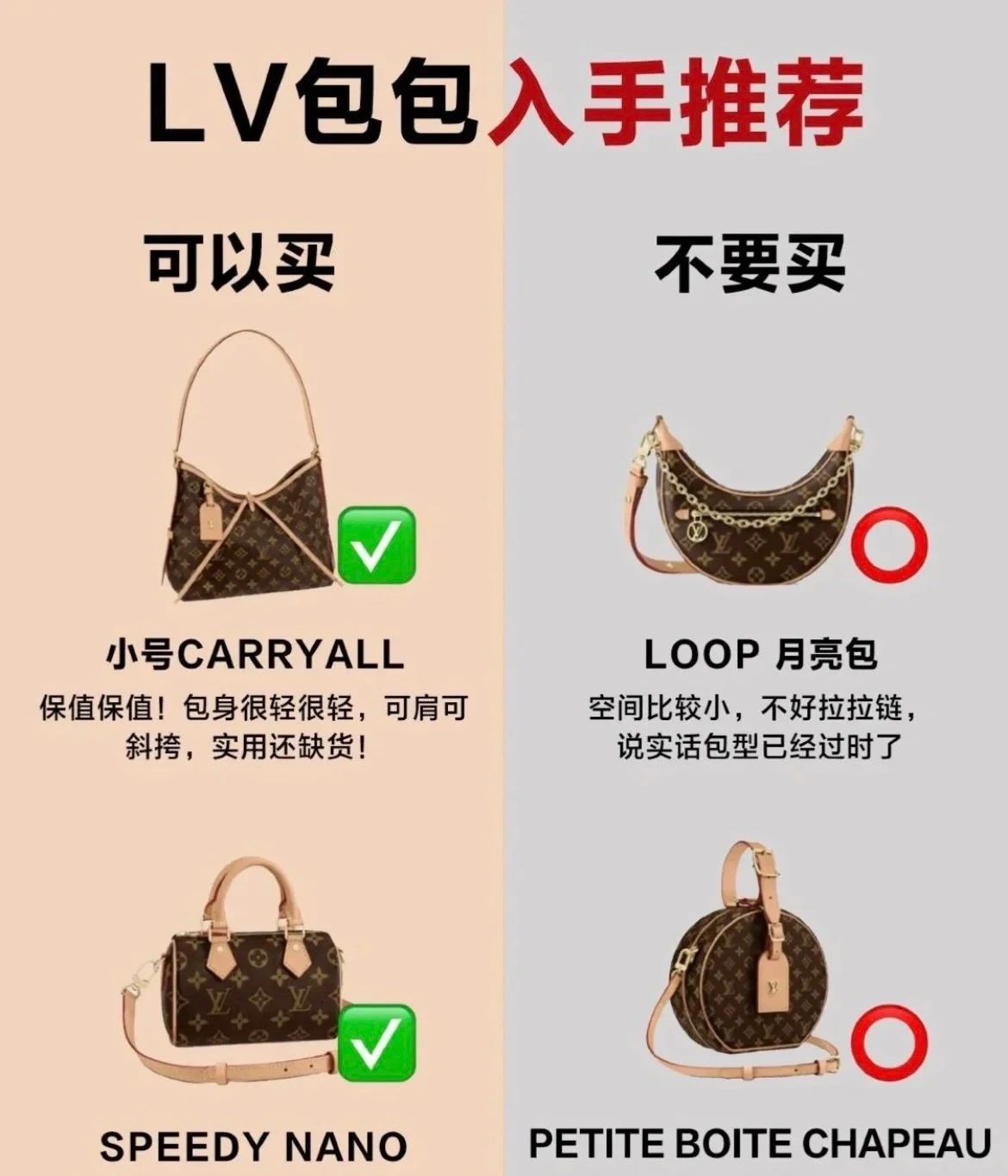 Which Lv bag would you choose? It's a store of value! - iNEWS