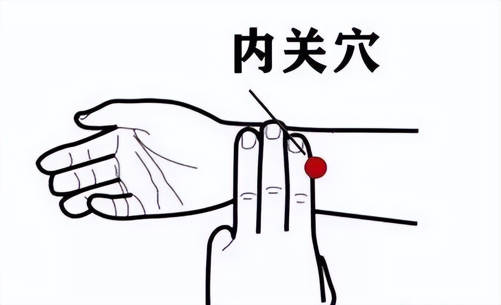 Acupuncture and moxibustion on the acupoints on the "Eight Meridians of ...