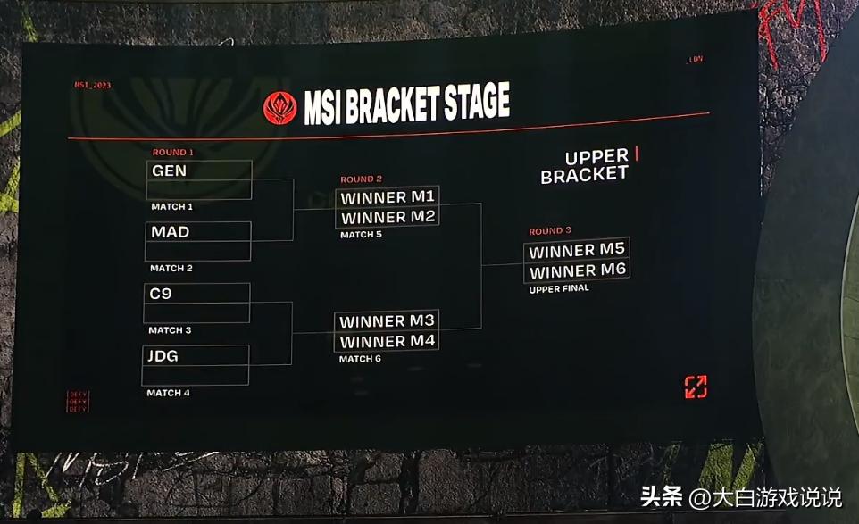 MSI knockout draw results: JDG vs. GG, BLG vs. C9, T1 vs. MAD - iMedia