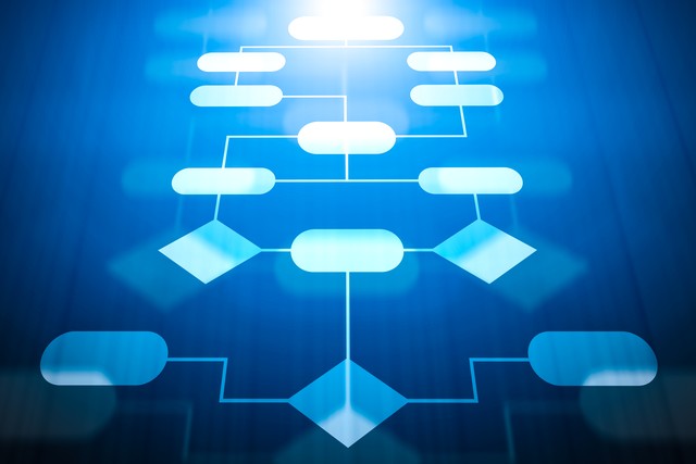 Introduce Nginx's multi-port monitoring mechanism in detail and use it ...