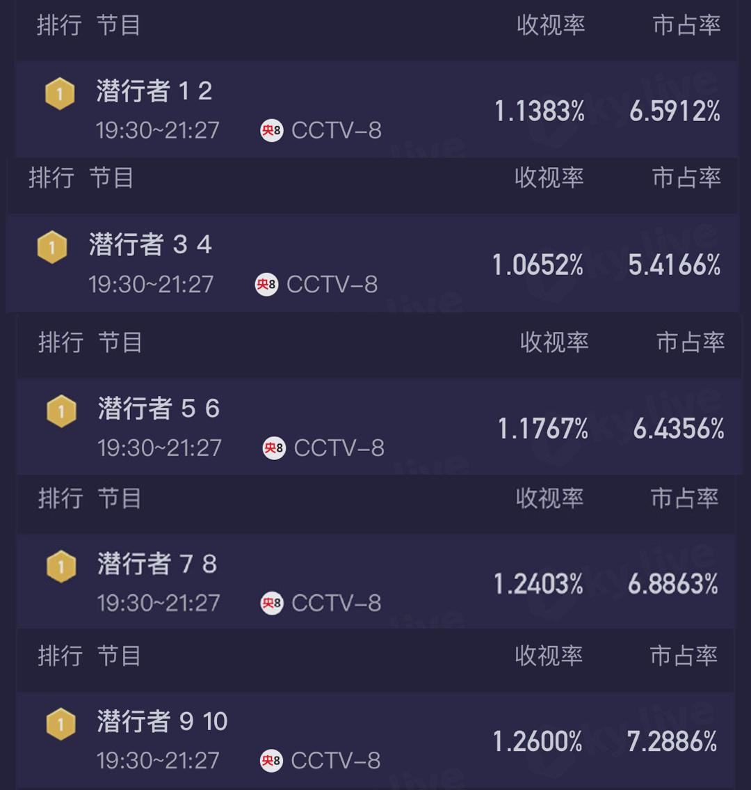 One person ruined the whole show! The "Relationship Household" actor in ...