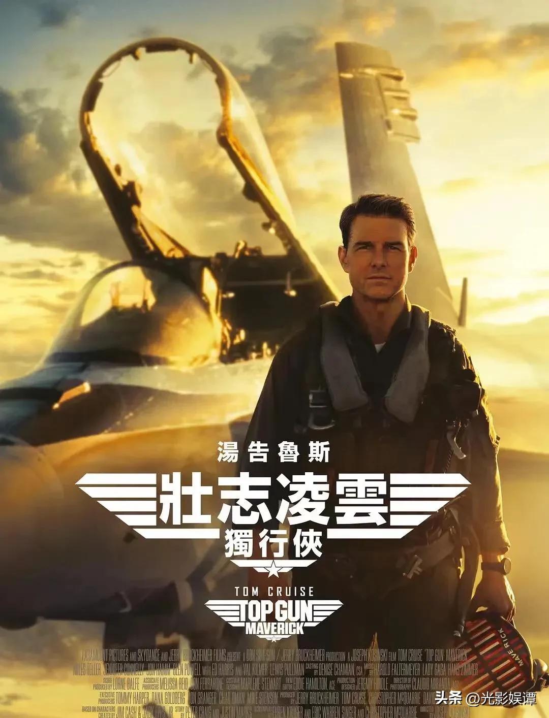 The 10 most profitable films in Hollywood in 2022 are revealed, and ...