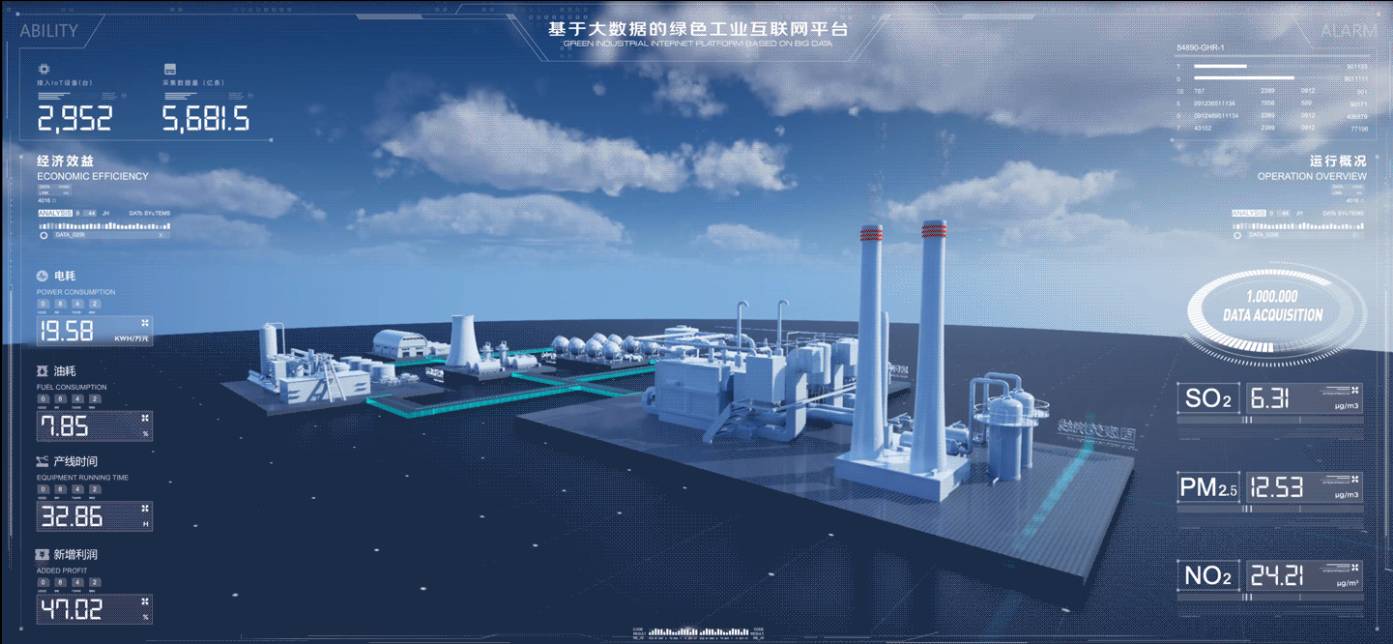 Large screen ui design for decision-making in the command center - iNEWS