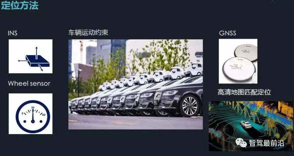 How to perform high-precision map positioning in complex environments ...