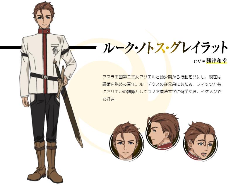 Jobless Reincarnation Magic University chapter character update super ...