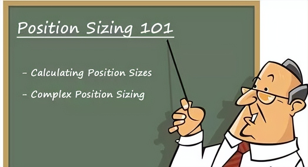 Position Size Management - iNEWS