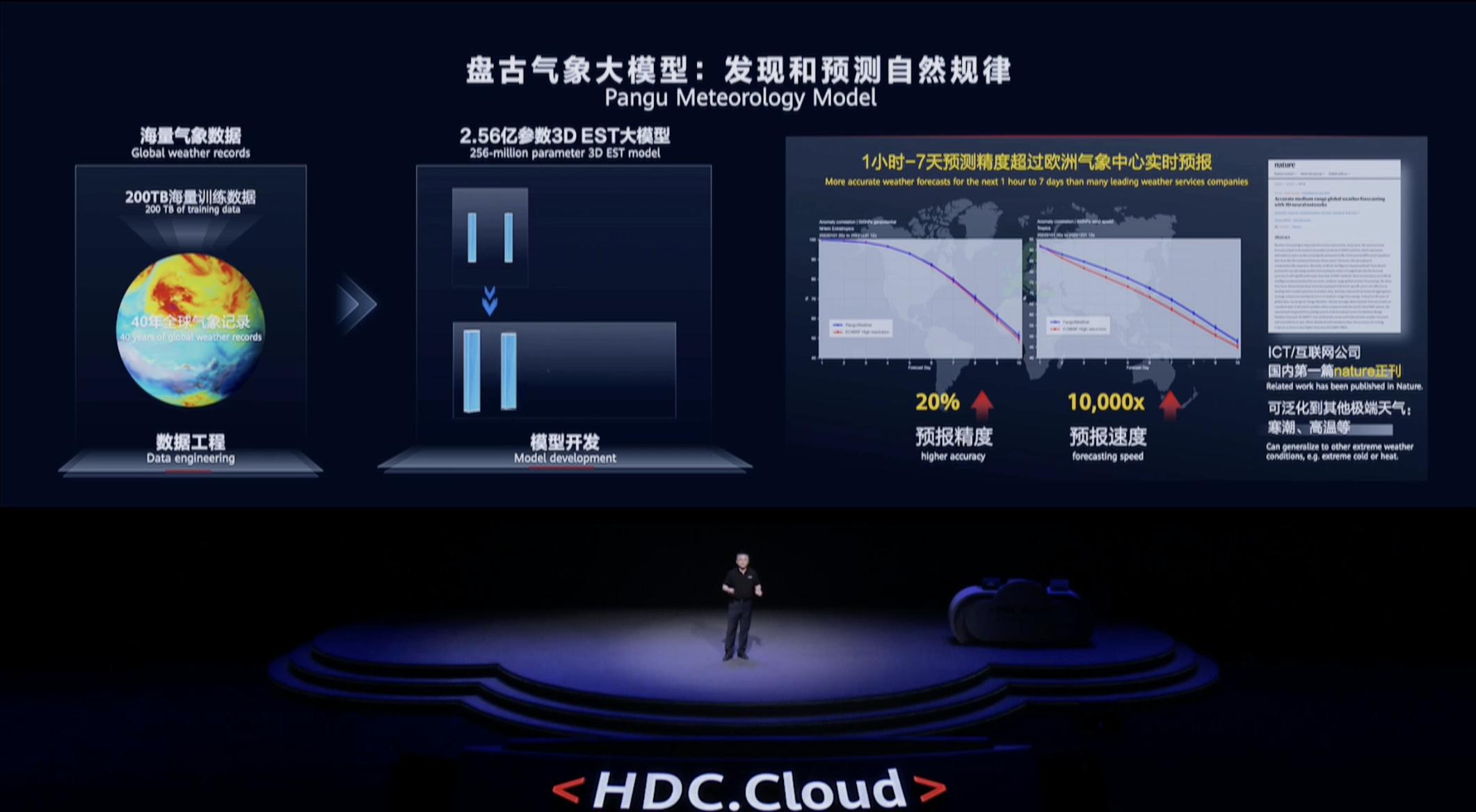 The shot is the king! Huawei's Pangu Large Model 3.0 is released, AI ...