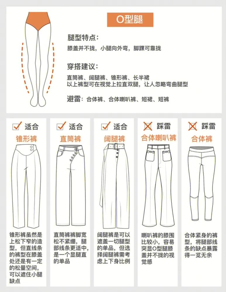 Different leg shapes, how to choose pants to be more outstanding - iMedia