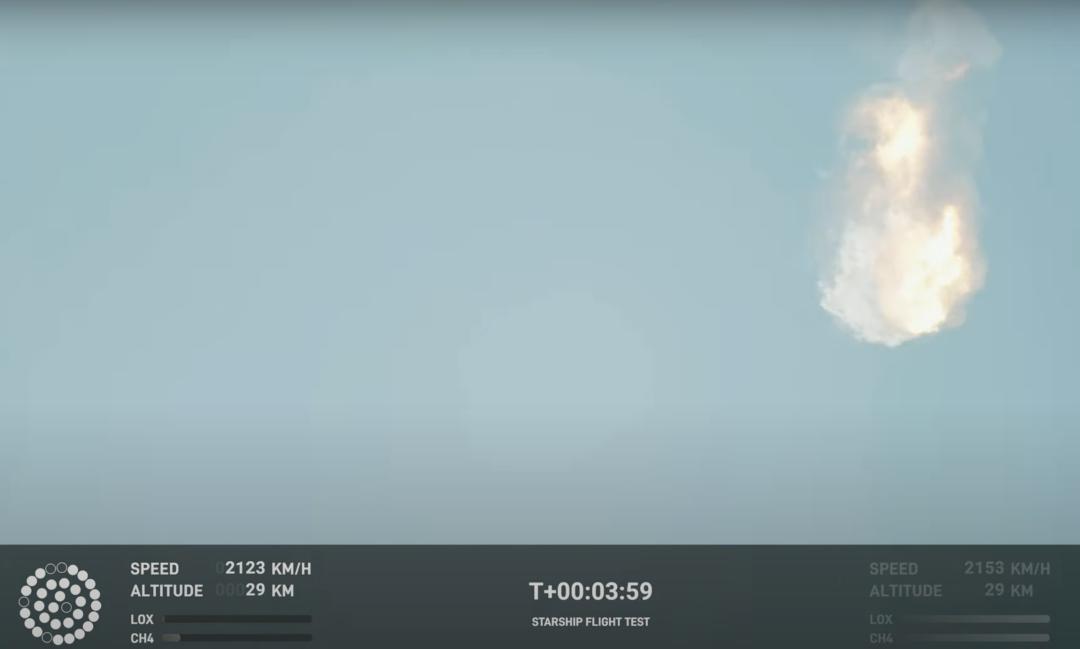 The Starship launch failed, but Musk said $3 billion in tuition is worth it - iMedia