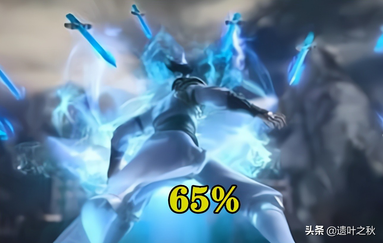 Perfect World: With ten years of youth, who would you choose for a ...