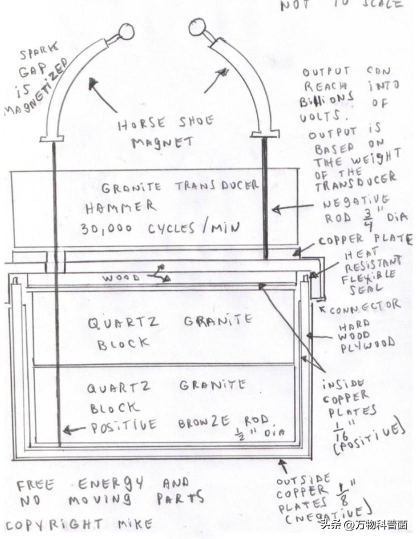 Mike Marcum, the man who worked on the "time machine" and mysteriously ...
