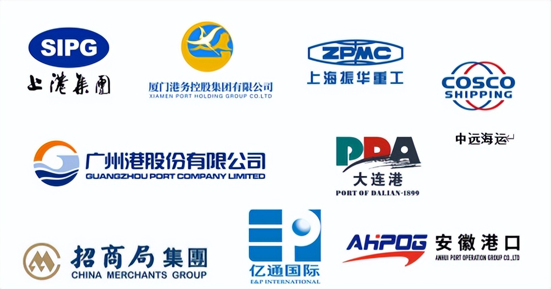 Milo Technology - Make the city more beautiful and the port smarter - iNEWS