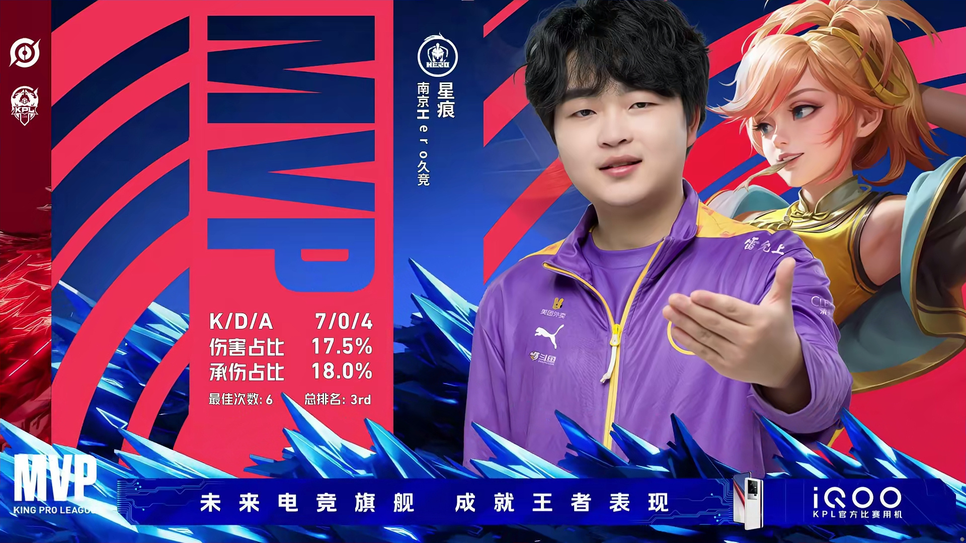 無畏差點害了Hero，XYG不敵Hero，無緣S組卡位賽，可能打A組卡位 - 資訊咖