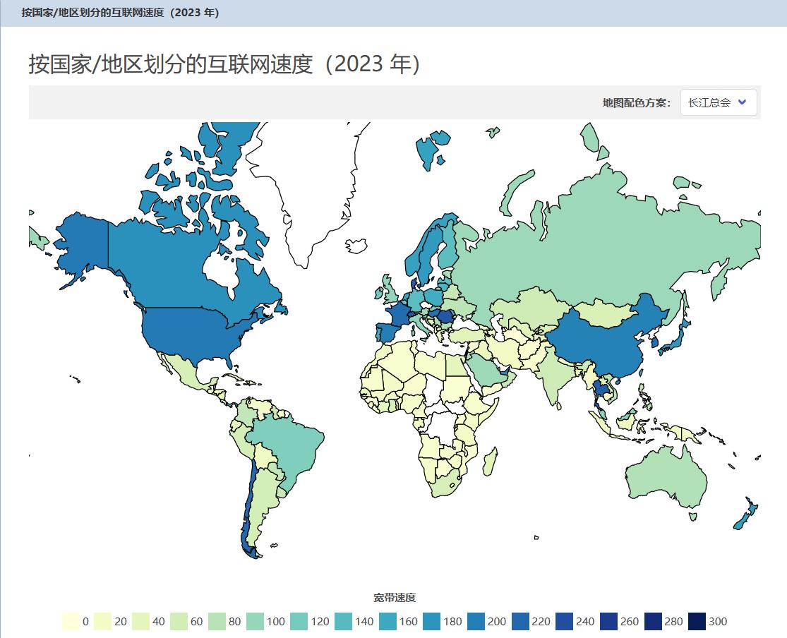 World Internet Speed Ranking - iMedia