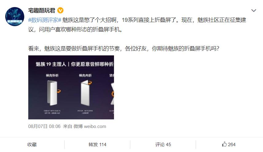 The compound annual growth rate of folding screens is as high as 80% ...