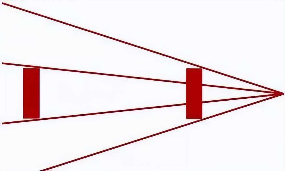 Optical Illusions: The Brain's Deception and the Curious Relationship ...