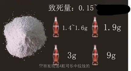 Japanese cola poisoning, indiscriminate poisoning case, the first ...