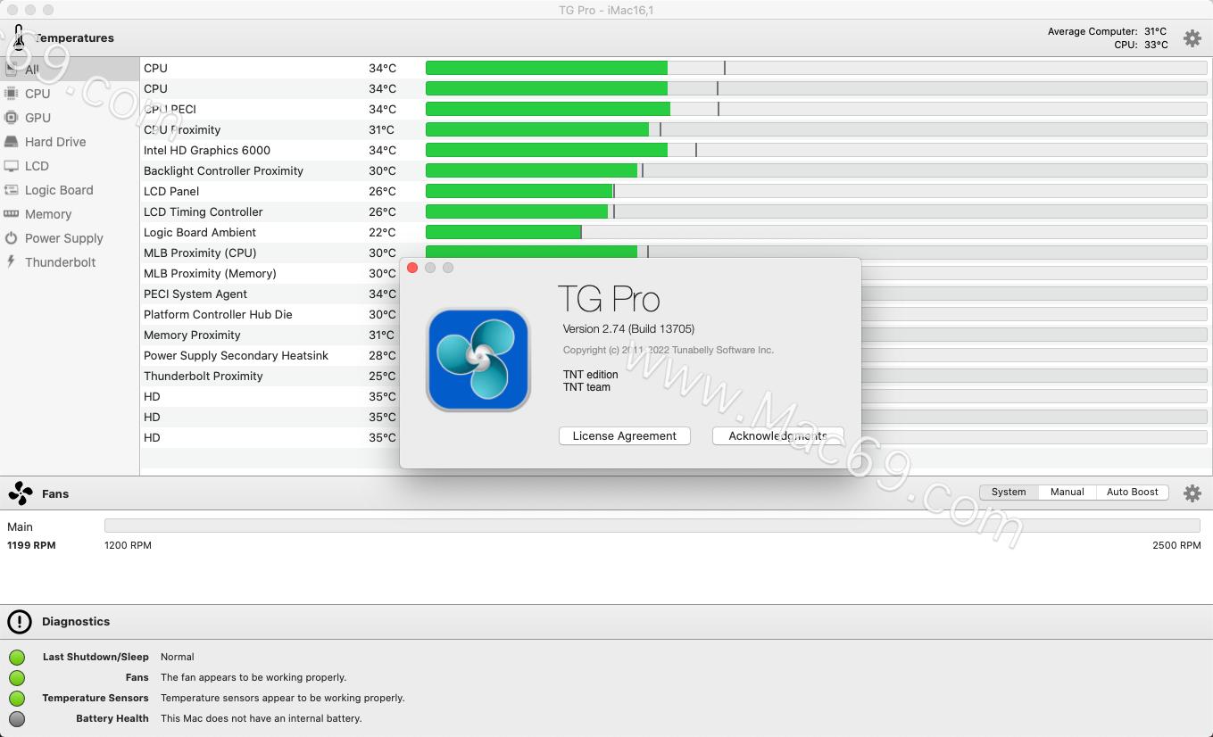 Professional Mac hardware temperature monitoring tool: TG Pro Mac - iNEWS