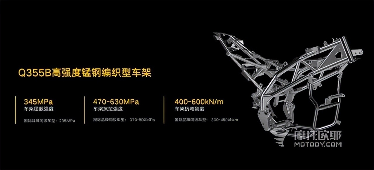 28,800 RC401 officially released - iNEWS