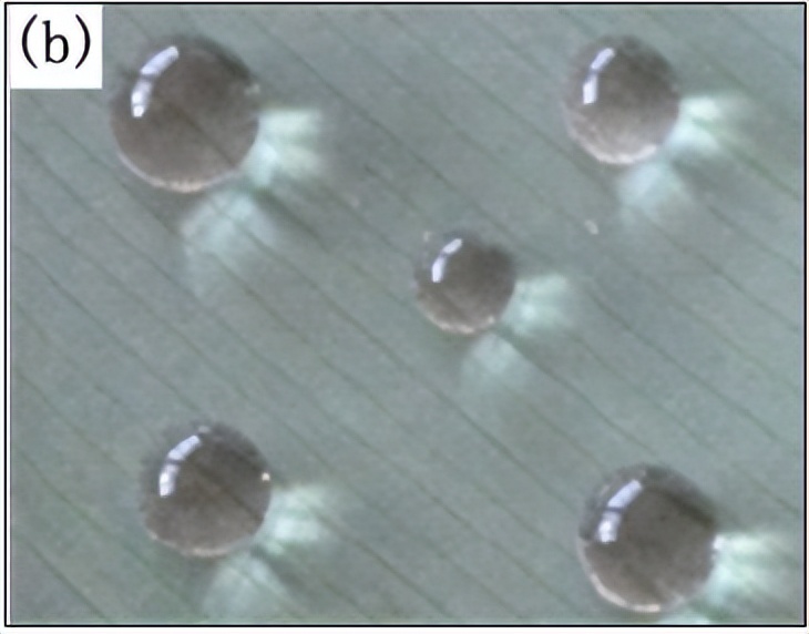 Application of contact angle in measuring superhydrophobic materials ...