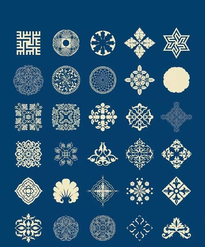 Explore ancient Chinese pattern patterns, its classification, and its ...